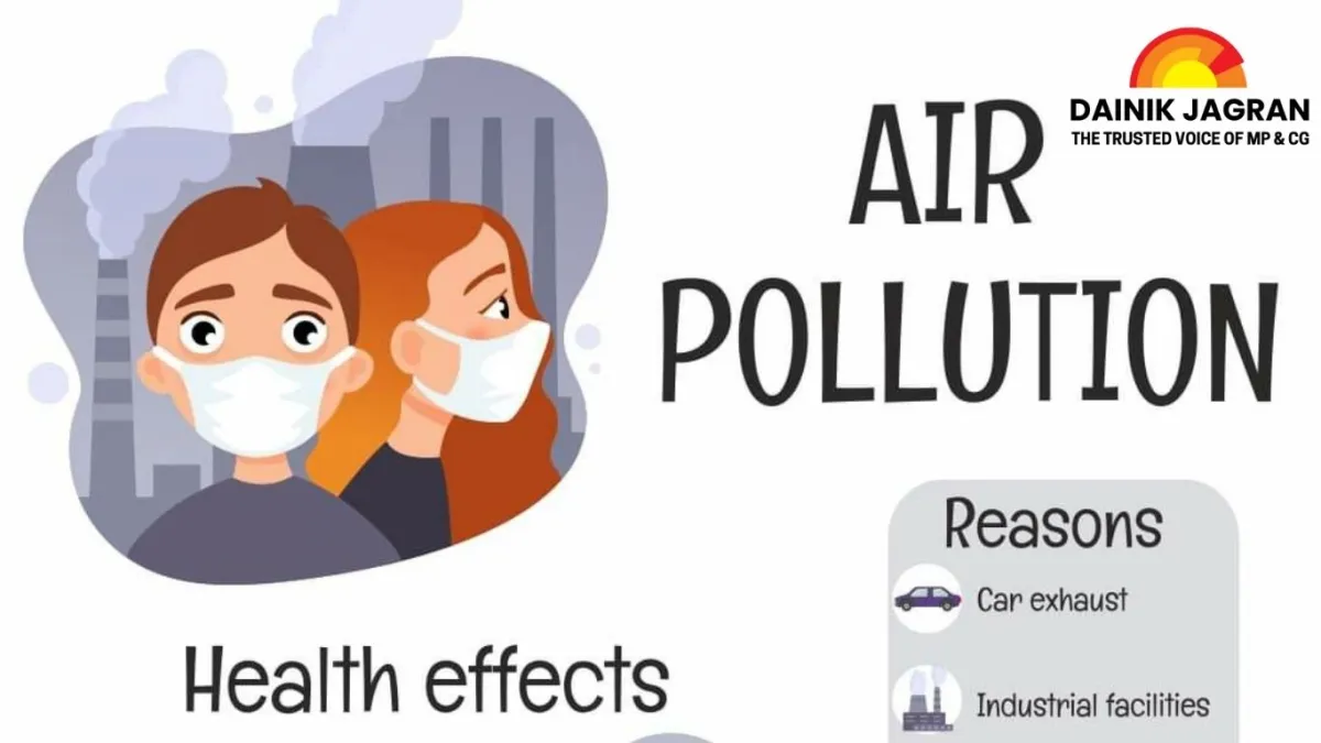 Delhi-NCR Air Pollution Fix: 5 Natural Lung-Detox Hacks for a Healthier ...