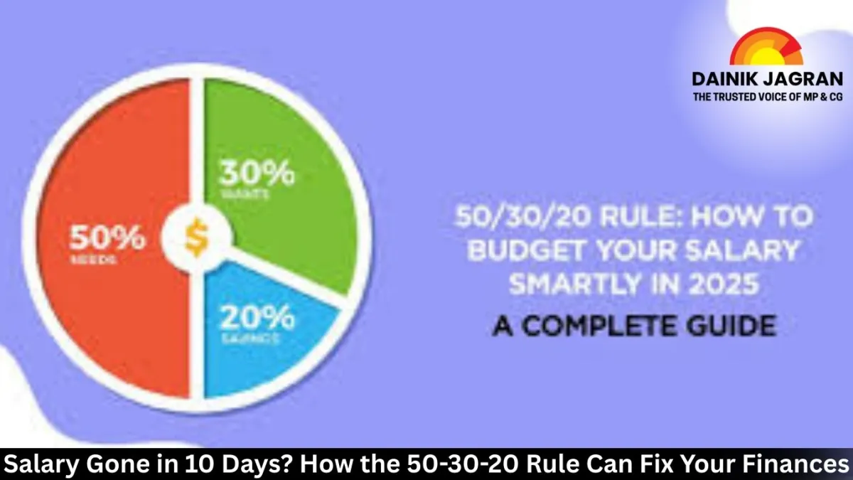Salary Gone in 10 Days? How the 50-30-20 Rule Can Fix Your Finances ...
