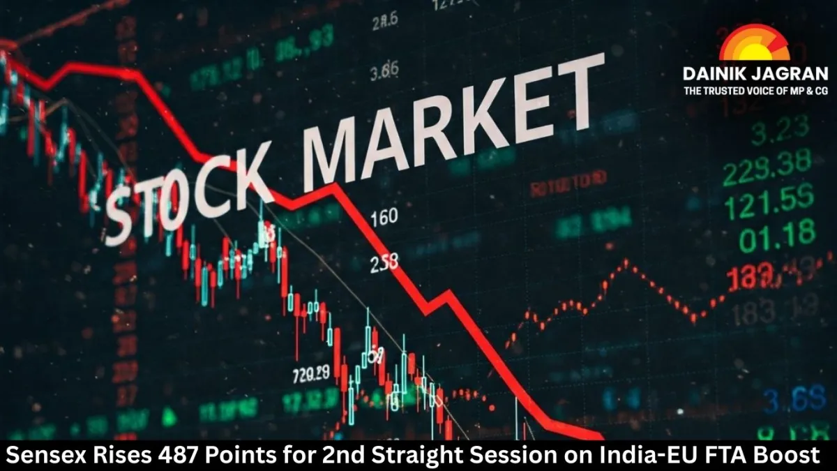 Sensex Rises 487 Points for 2nd Straight Session on India-EU FTA Boost ...