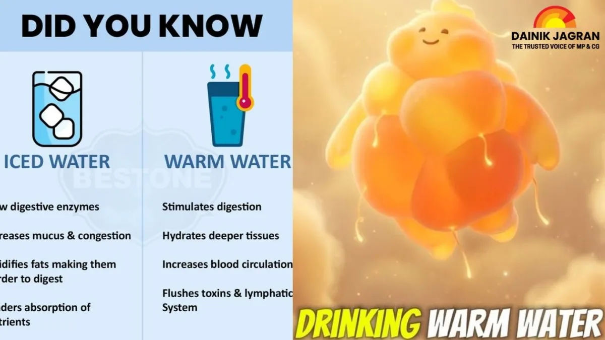 Ditch Cold Water: Why Warm Fluids Are the 1 Health Hack for Winter 2026 ...