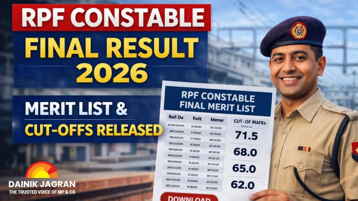 RPF Constable Final Result 2026 Declared; Merit List and Cut‑offs ...