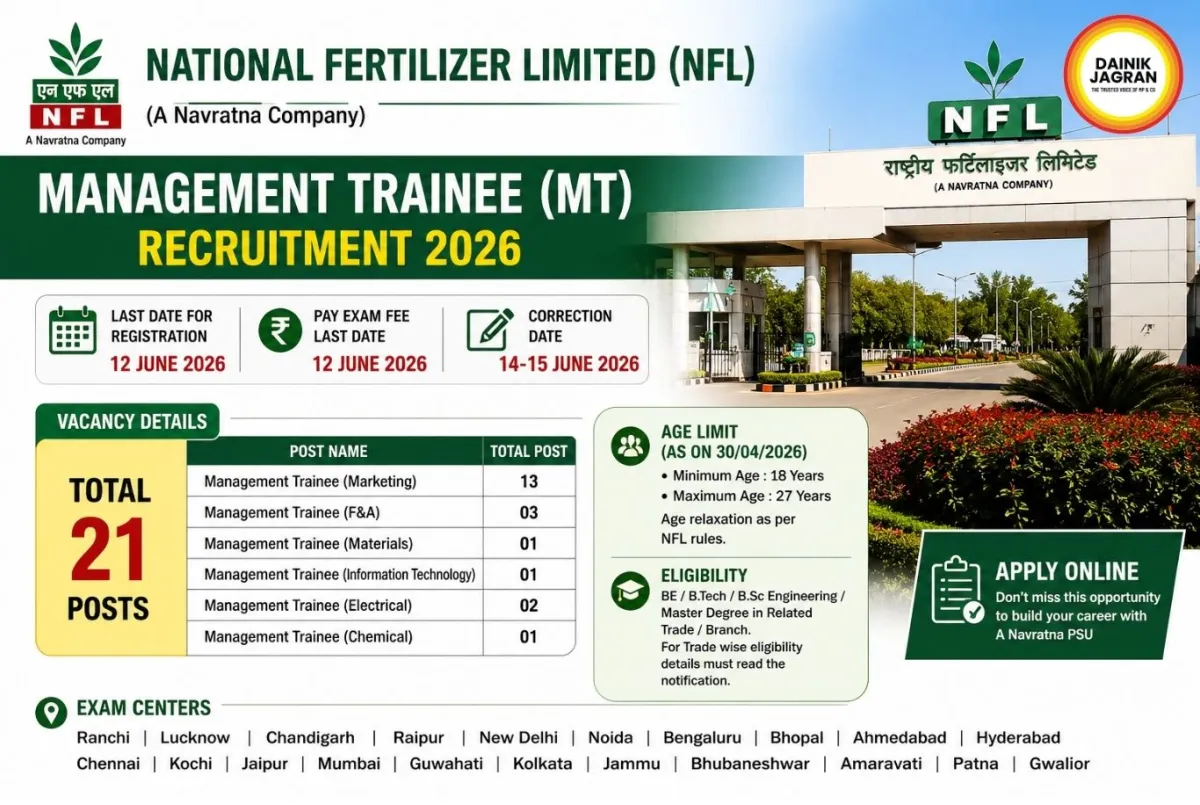 National Fertilizer Limited Announces 2026 Management Trainee ...