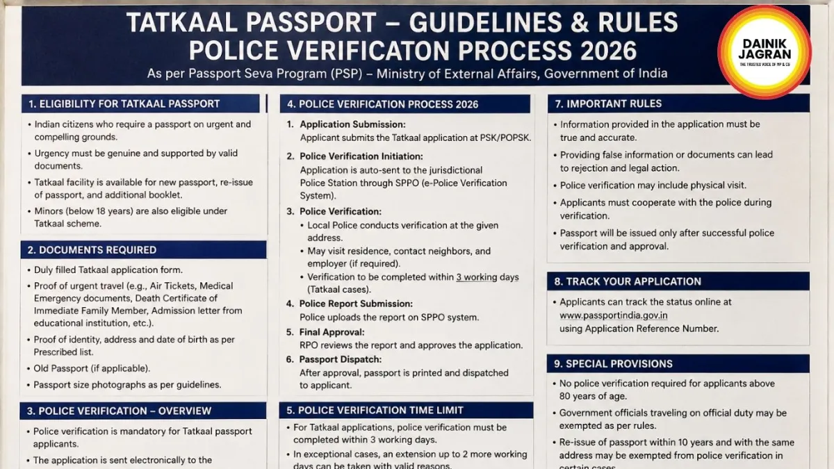 Tatkaal Passport rules and police verification guide 2026 - Dainik ...