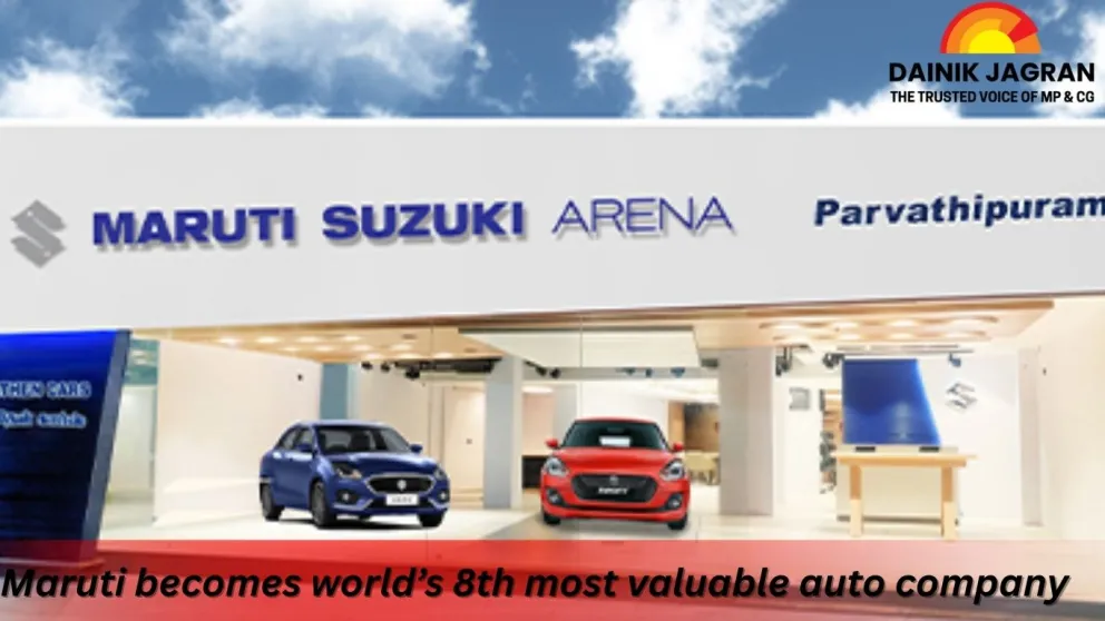 Maruti becomes world’s 8th most valuable auto company: Elon Musk’s ...