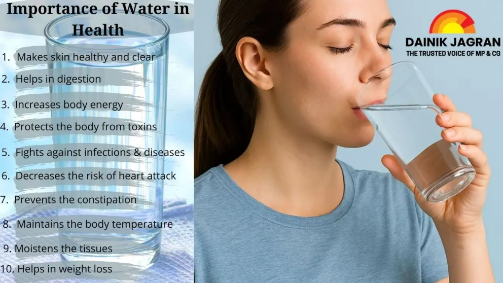 How Much Water Should You Drink Daily? Essential Hydration Tips for ...