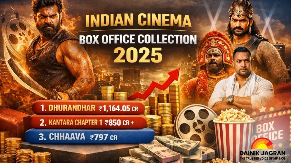 Indian Cinema Records Strong Box Office Collection Growth in 2025 ...