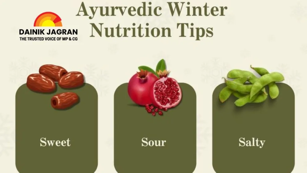 Winter Diet 2026: 4 Simple Nutrition Rules for a Balanced Indian Plate ...