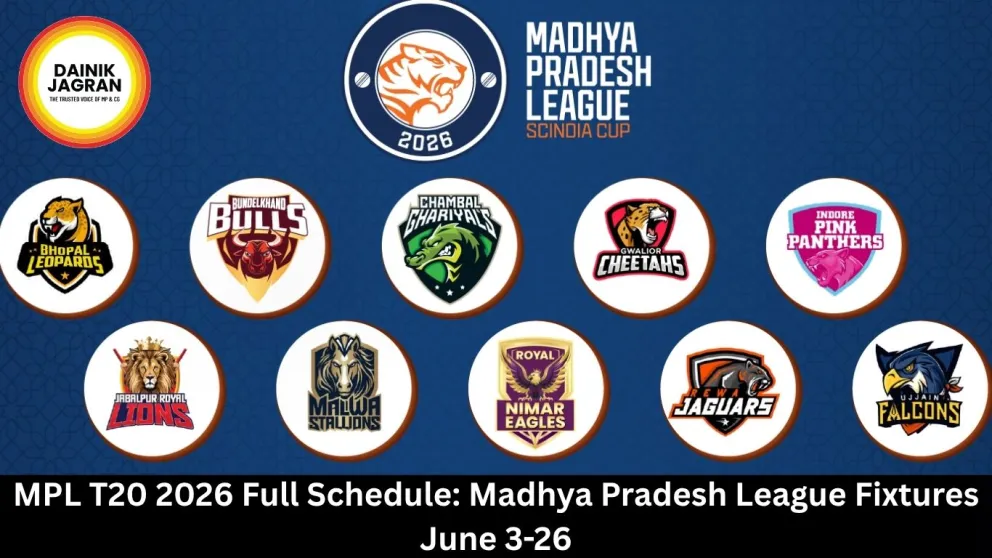 MPL T20 2026 Full Schedule - Day-wise Match Details - Dainik Jagran English